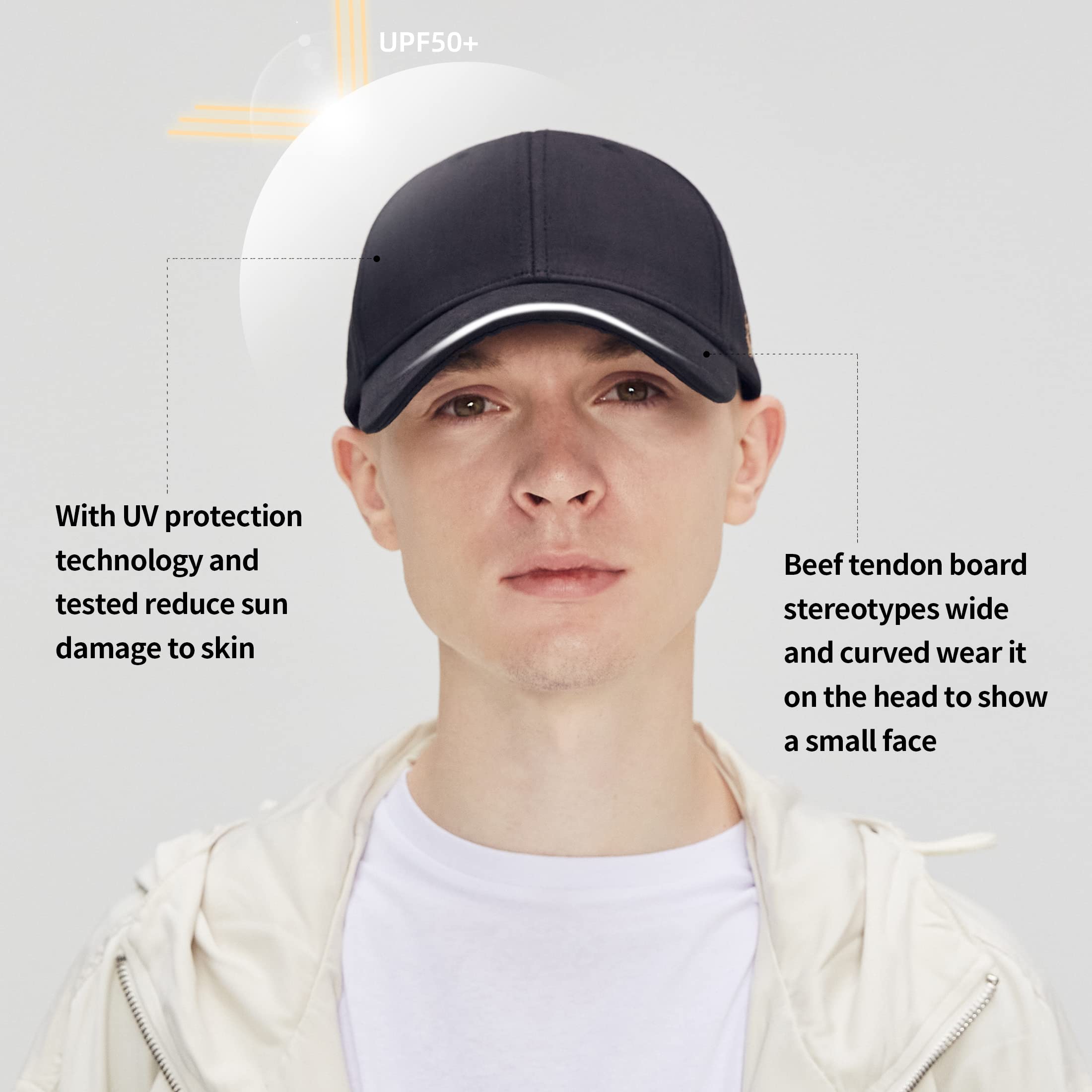 Original Classic Low Profile Baseball Cap Unisex Hat Cotton Dad Hat Classic Plain Hat Adjustable Workout Hats UPF 50+