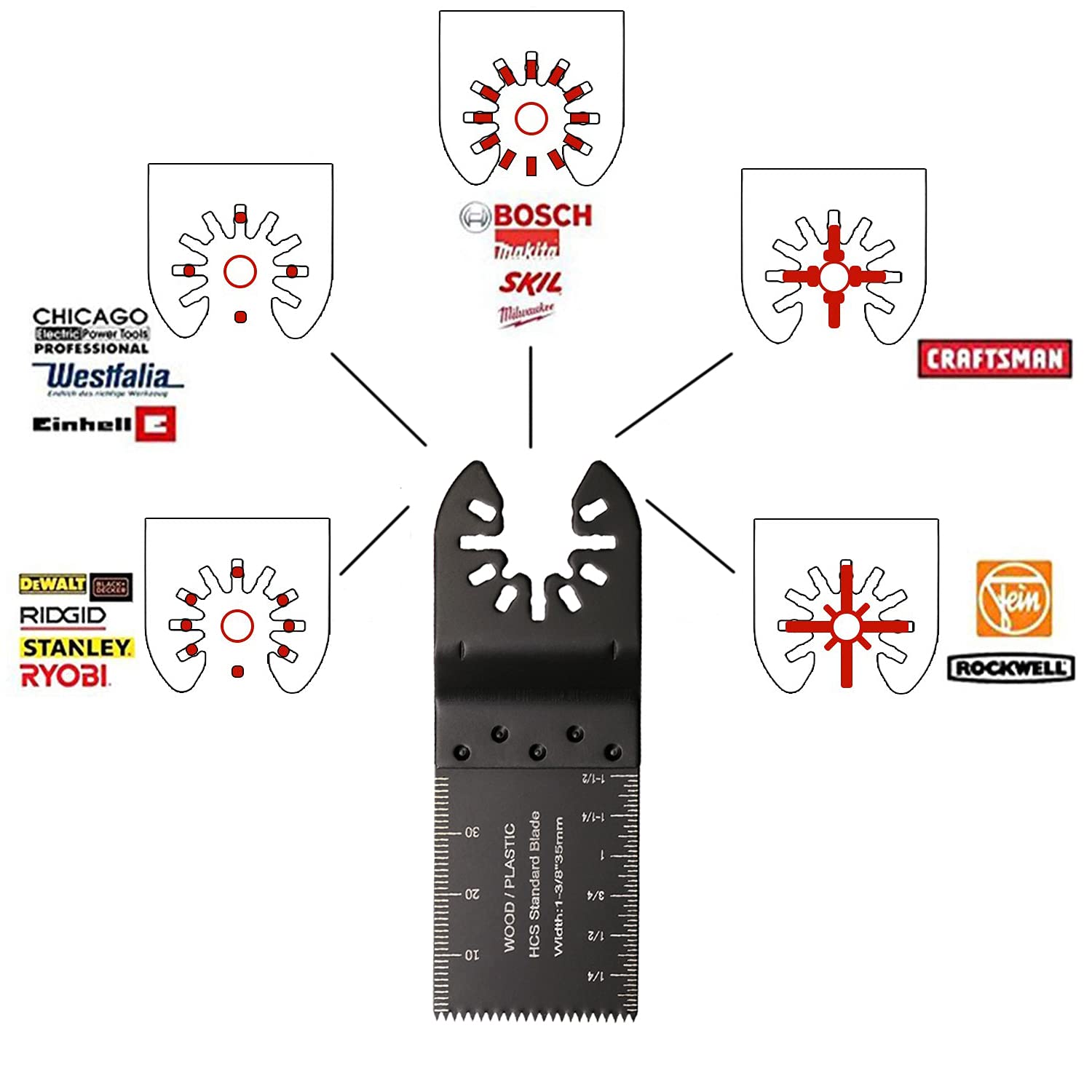 Oscillating Multi tool Saw Blades(German technology)(34mm) 50 pc Quick Release Tool kit for Wood Plastic Soft Metal Cutting Quick Release Saw Blades Compatible with Fein Multimaster Bosch Makita