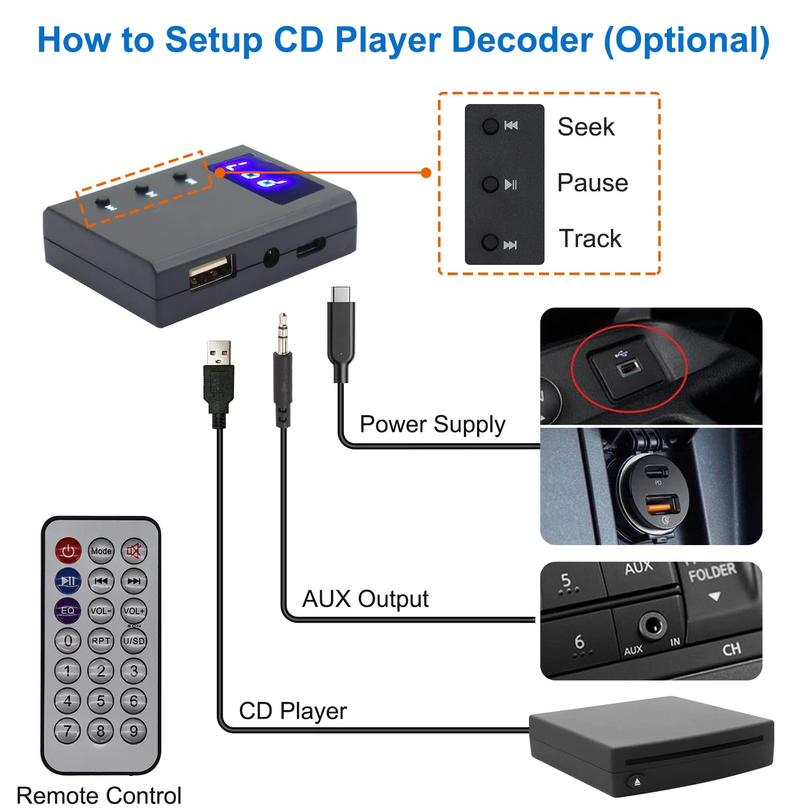 Vehicle External USB Car CD Player, Add on Portable CD Player for Car Only Fit Android Car Stereo/Radio with USB Port Plug and Play(Android Version 6.0 and above)