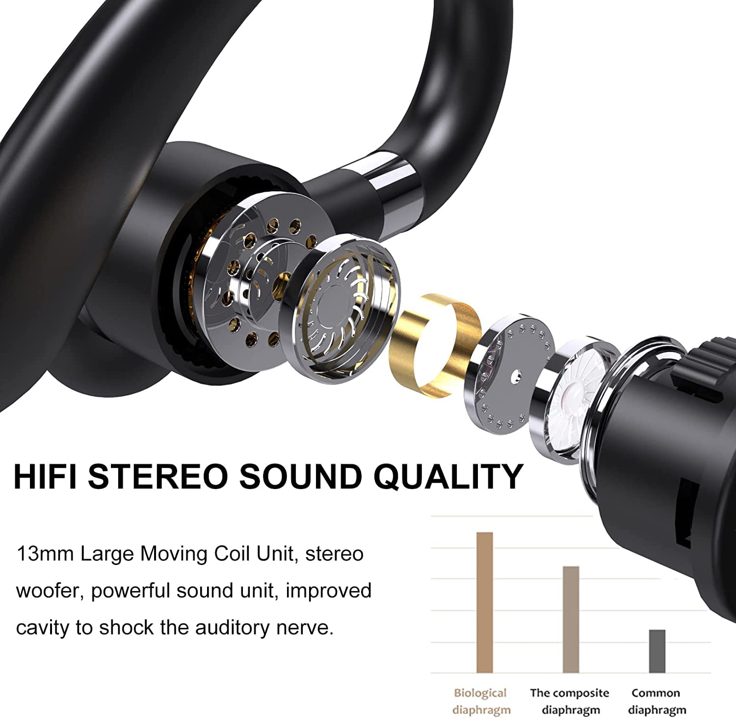 TOP Bluetooth Earpiece for Cell Phones Bluetooth V5.1 Headset with Charging Case Hands-Free Single Ear Headset with CVC8.0 Noise Canceling Mic for Office/Driving Compatible with Android/iPhone/Laptop