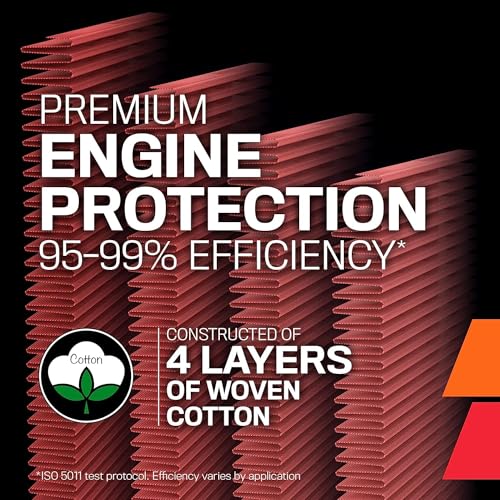 K&N Engine Air Filter: Increase Power & Towing, Washable, Premium, Replacement Air Filter: Compatible 1995-2017 Ford Super Duty V8/V10 (E150, E250, E350, E450, Mustang and other vehicle models) E-0945
