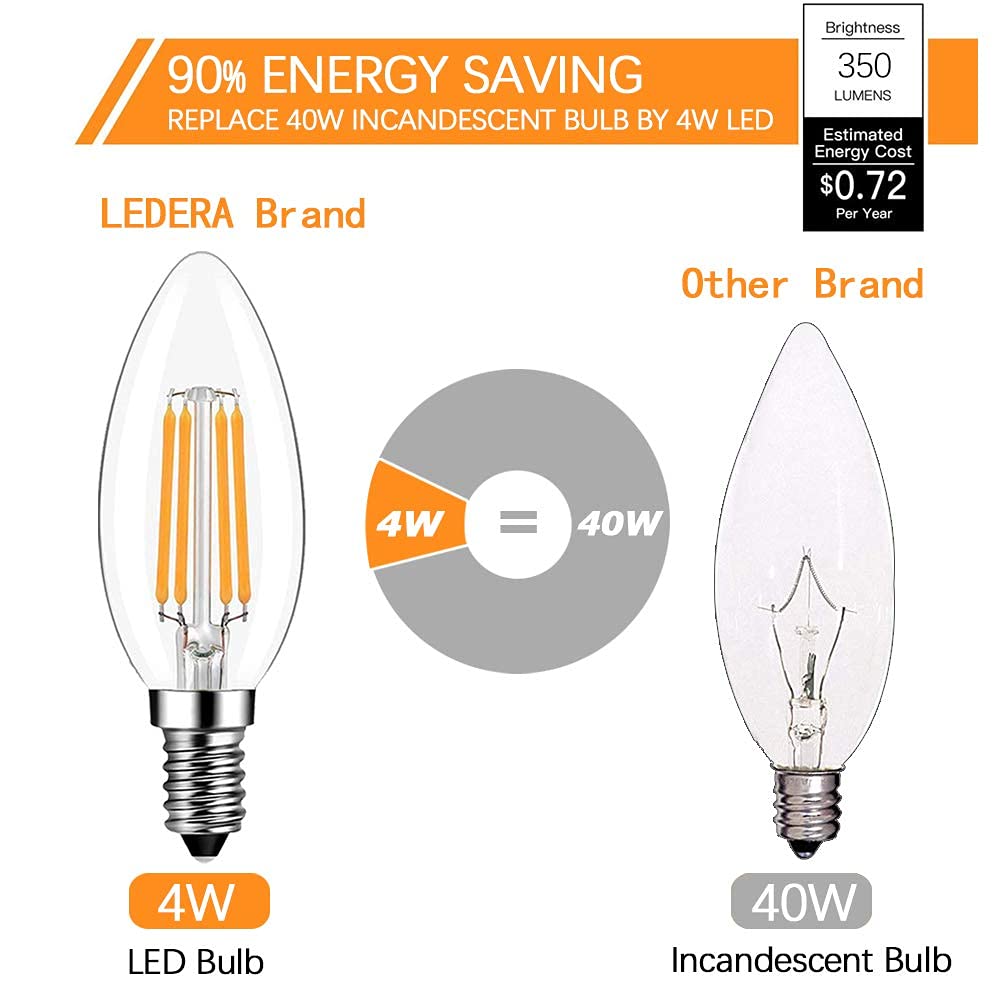 LEDERA Edison Bulb, 4W Equivalent 40 W, E12 Base Candelabra Candle Light Bulbs, Warm White 2700K, Filament Clear Glass Candle Lamp for Ceiling Fan, Non-Dimmable, Pack of 12