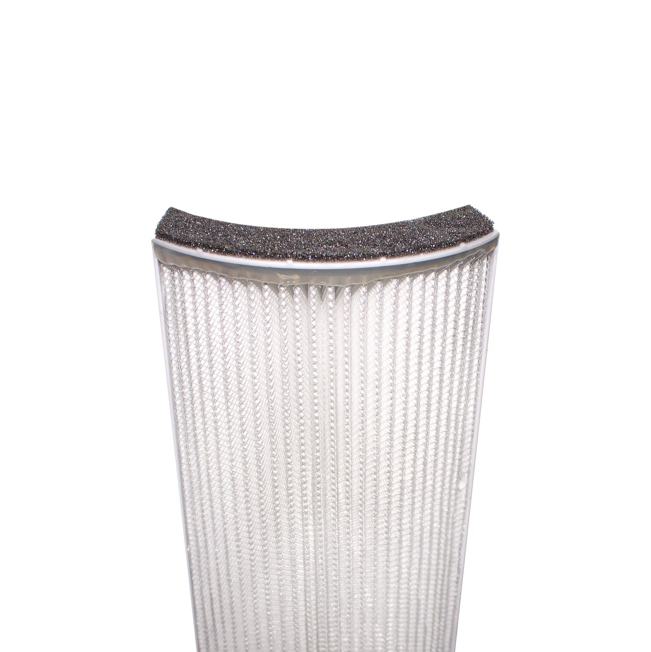 LifeSupplyUSA True HEPA Filter Replacement Compatible with Therapure TPP240F Fits Therapure Envion TPP240 Air Purifier