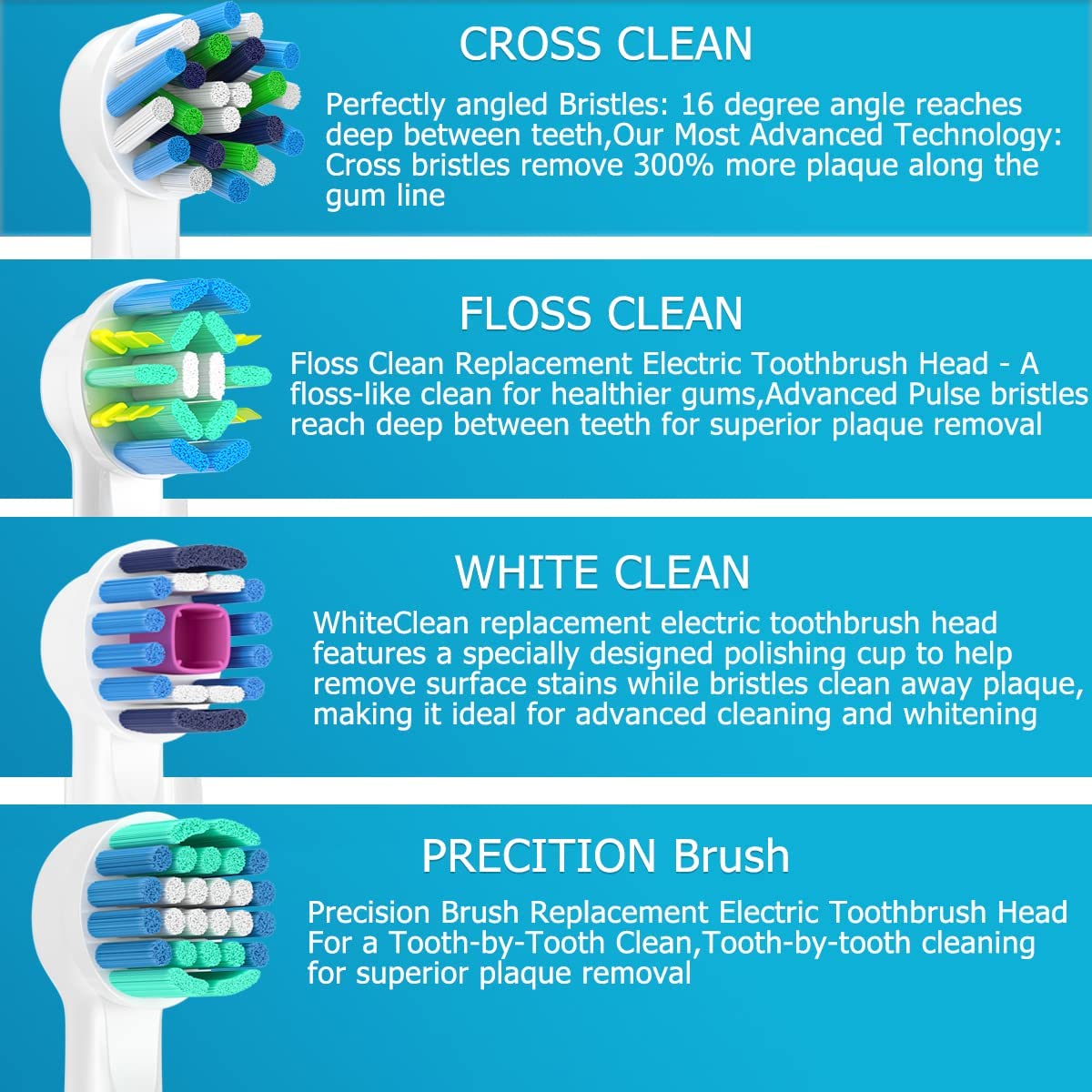 Koboks ITECHNIK Replacement Heads Compatible with Oral B Braun, Includes 4 PC Clean, 4 Floss Clean, 4 Cross Clean & 4 White Clean from ITECHNIK (White)