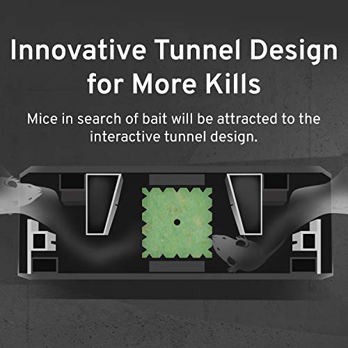 Victor M923 Fast-Kill Brand Ready-to-Use Refillable Mouse Station β 20 Blocks