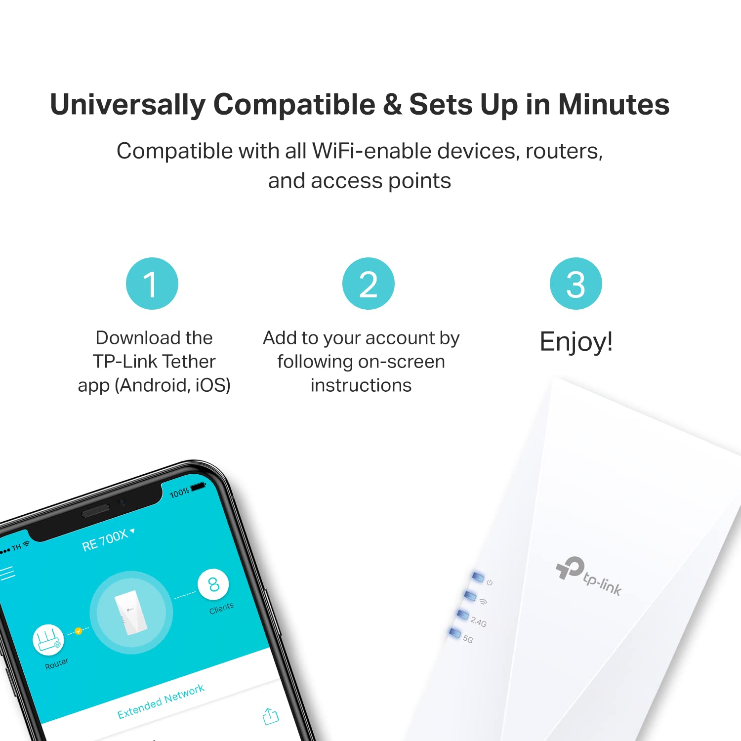 TP-Link AX3000 WiFi 6 Range Extender Internet Booster(RE700X), Dual Band, AP Mode w/Gigabit Port, OFDMA, Beamforming, APP Setup, OneMesh Compatible (Renewed)
