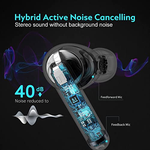 Wireless Headphones, Noise Canceling Bluetooth Headphones V5.3 Stereo IPX7 Waterproof in-Ear Sports with Mini Charging Case and Built-in Microphone E