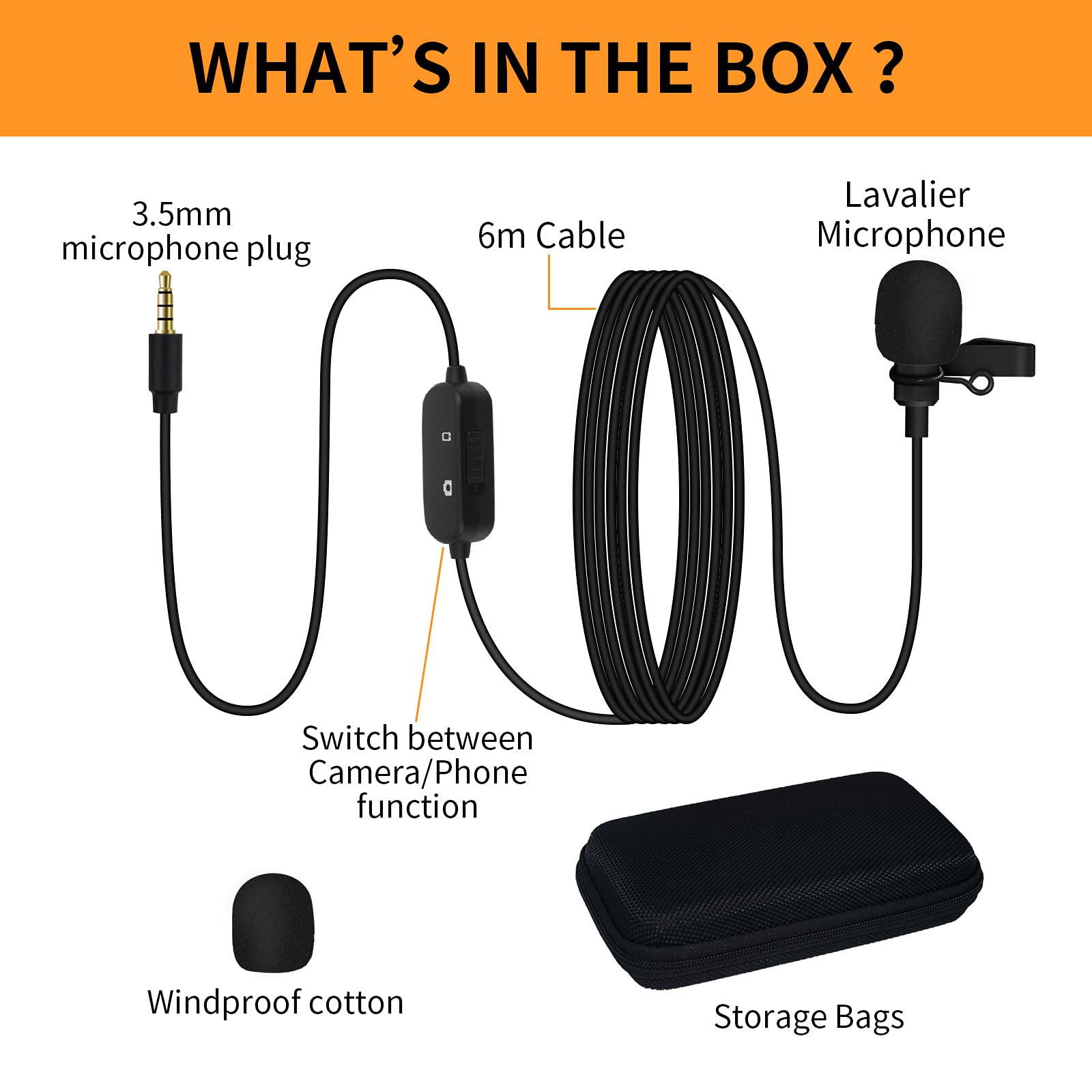 REALMIC Professional Lavalier Omnidirectional Condenser Microphone for iPone and Android Smartphone Audio Video Recording, Plug and Play-for YouTube Tiktok Podcast Interviews