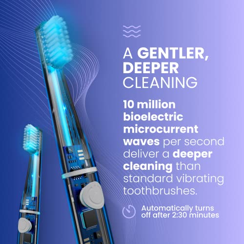 Tromatz Simple Pro Rechargeable Electric Toothbrush, Gentle & Deep Cleaning with New Microcurrent Wave Technology, Replaceable Brush Heads & Type-C Cable | for Sensitive Teeth & Gums (Purple)