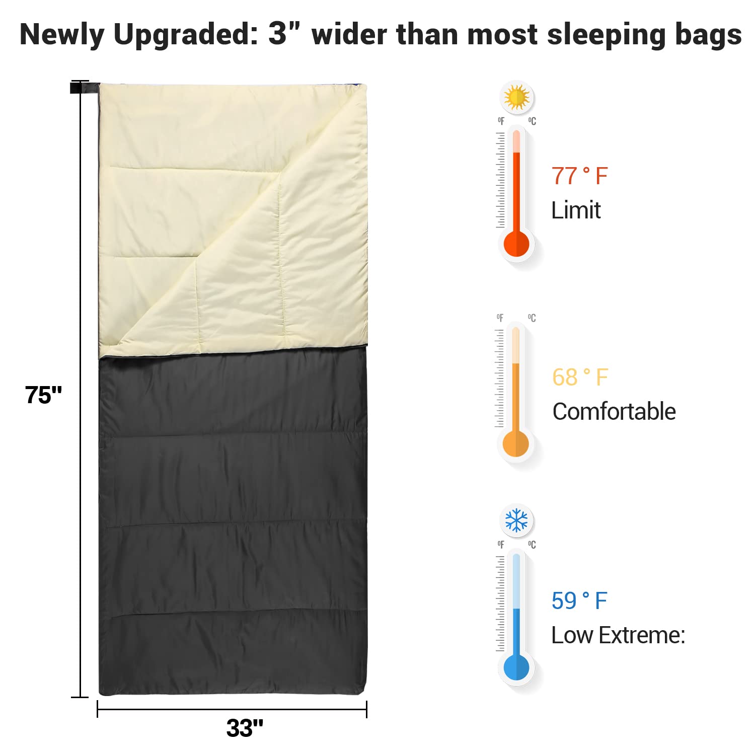 Ohuhu Lightweight Sleeping Bag for Backpacking - Summer Sleeping Bag Compact Ultralight Sleep Bag with Compression Sack for Adults Warm Weather Outdoor Camping Backpacking Hiking