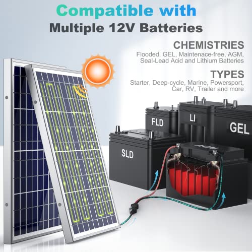 SUNER POWER 12V Solar Battery Charger Maintainer, Waterproof 10W Solar Trickle Charger, High Efficiency Solar Panel Kit, Built-in Intelligent MPPT Controller + Adjustable Bracket + SAE Cable Kits