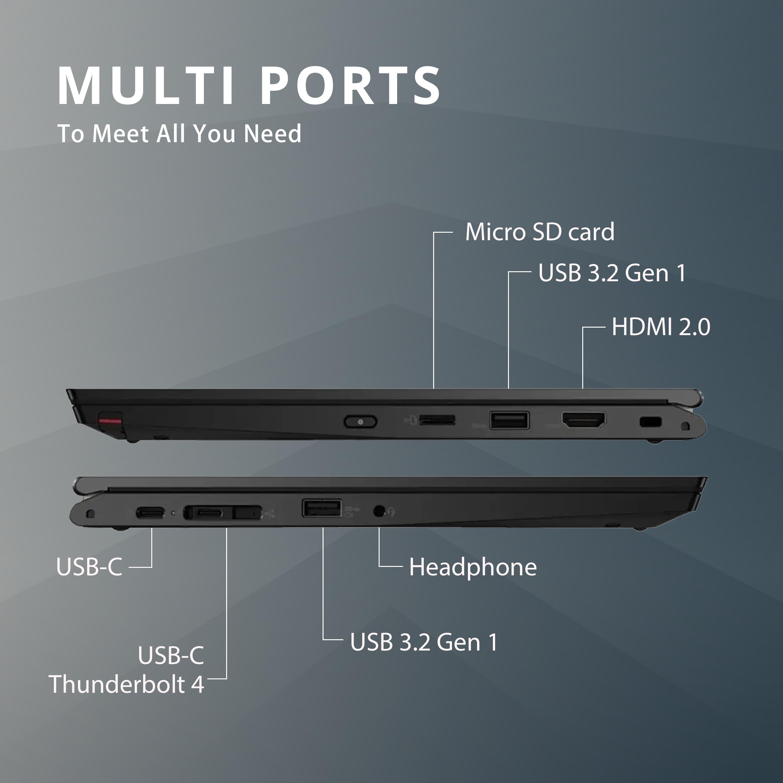 Lenovo ThinkPad L13 Yoga 2-in-1 13.3" FHD Touchscreen Laptop, Intel Core i7-1165G7, 16GB RAM, 1TB SSD, Intel Iris Xe Graphics, Fingerprint Reader, Backlit Keyboard, Win 11 Pro, Black, 32GB USB Card