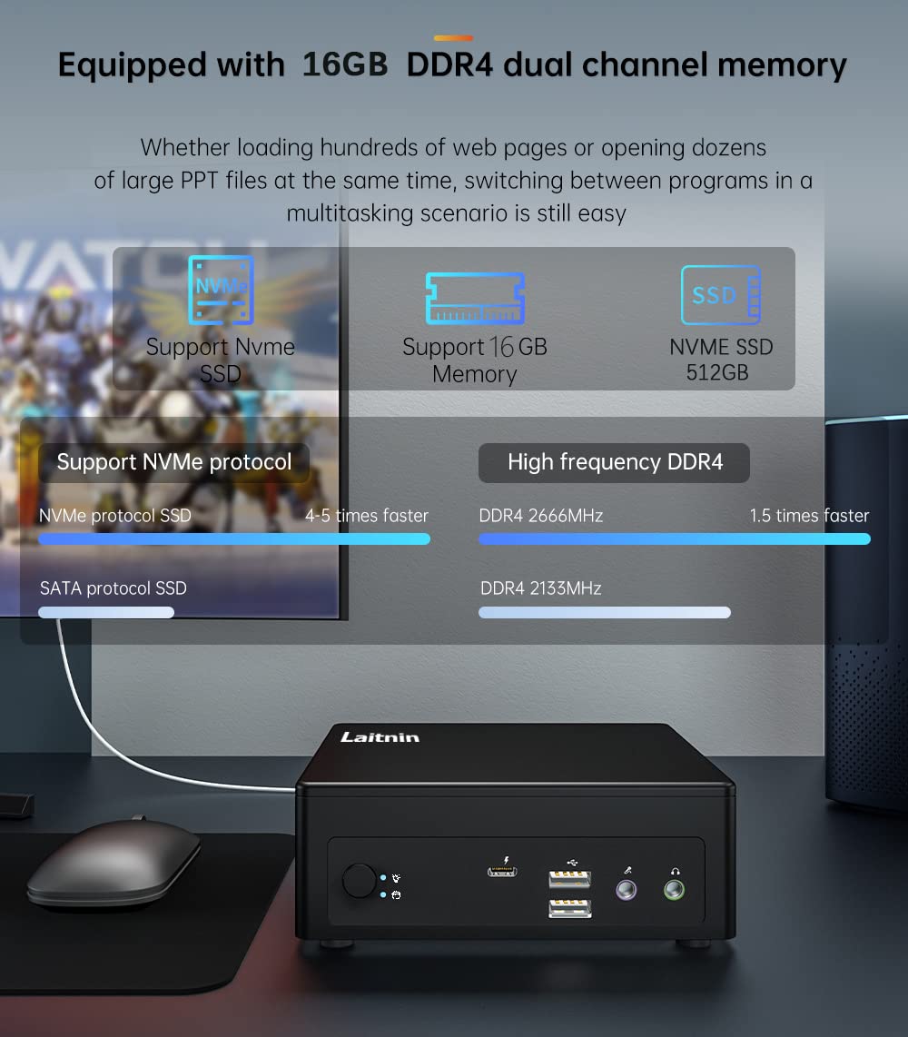 Laitnin Mingar 2S Mini PC, Core i5-1135G7- (Up to 4.2 GHz) 4C/8T, 16GB DDR4 RAM+512GB NVME SSD Mini Computer, Windows 11 Pro PC Desktop, 4K@60HZ/WiFi 6/BT4.2/Thunderbolt 4 Small Desktop Computer