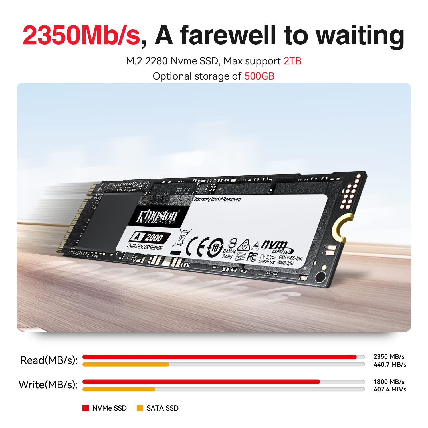 TRIGKEY 6 Core 12 Thread Mini Computer Desktop PC Ryzen 5 5560U(Up to 4.0GHz) 16G DDR4 3200MHz+500G NVME 2350MB/S SSD 15W TPD Micro PC | 6Core 1600MHz HD Graphics | WiFi-6 | BT 5.2 | HDMI +DP| Type-C