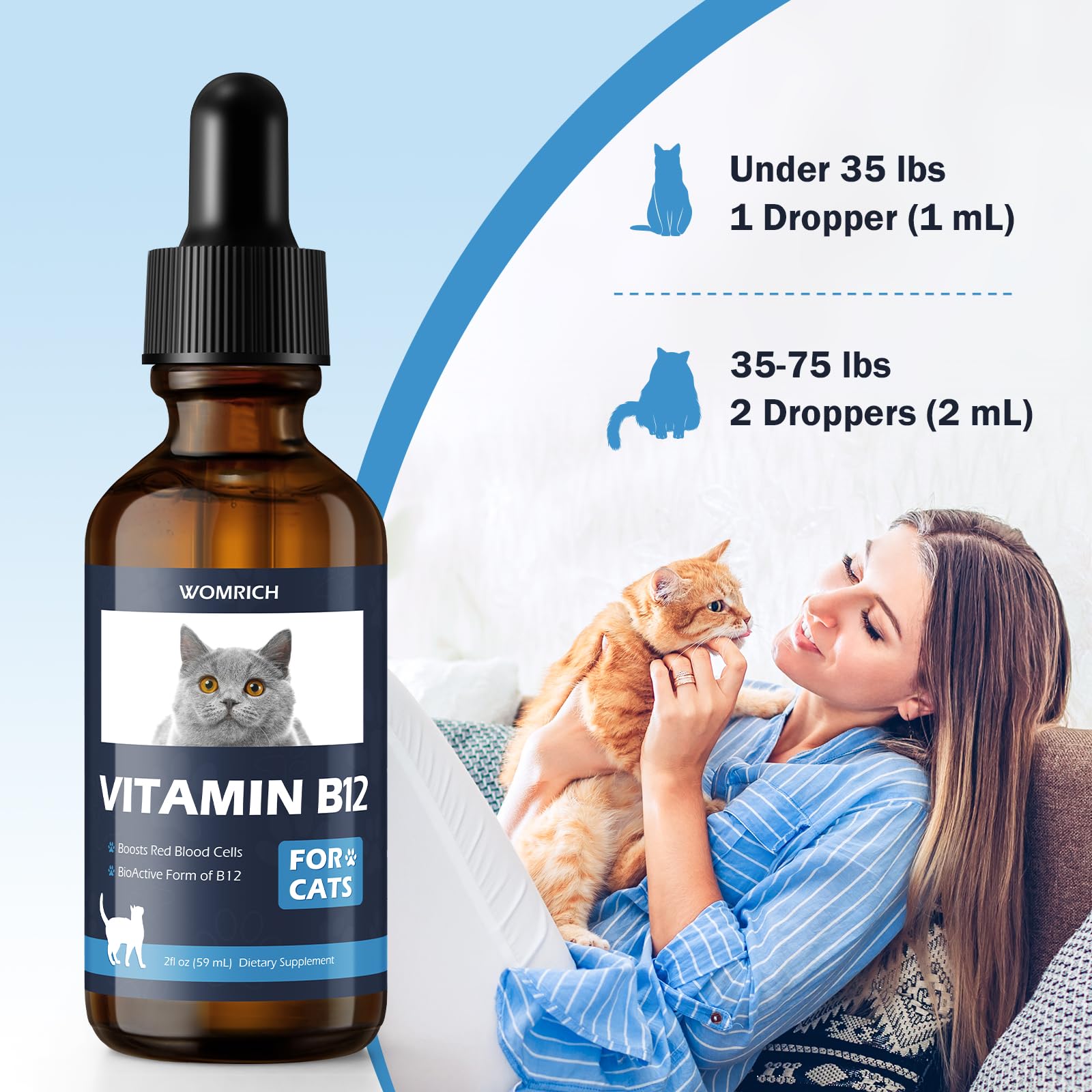 Vitamin B12 for Cats | Boosts Red Blood Cell Formation, Energy Boost, Nervous System & Appetite | Methylcobalamin Supplement | 2 fl oz Dropper