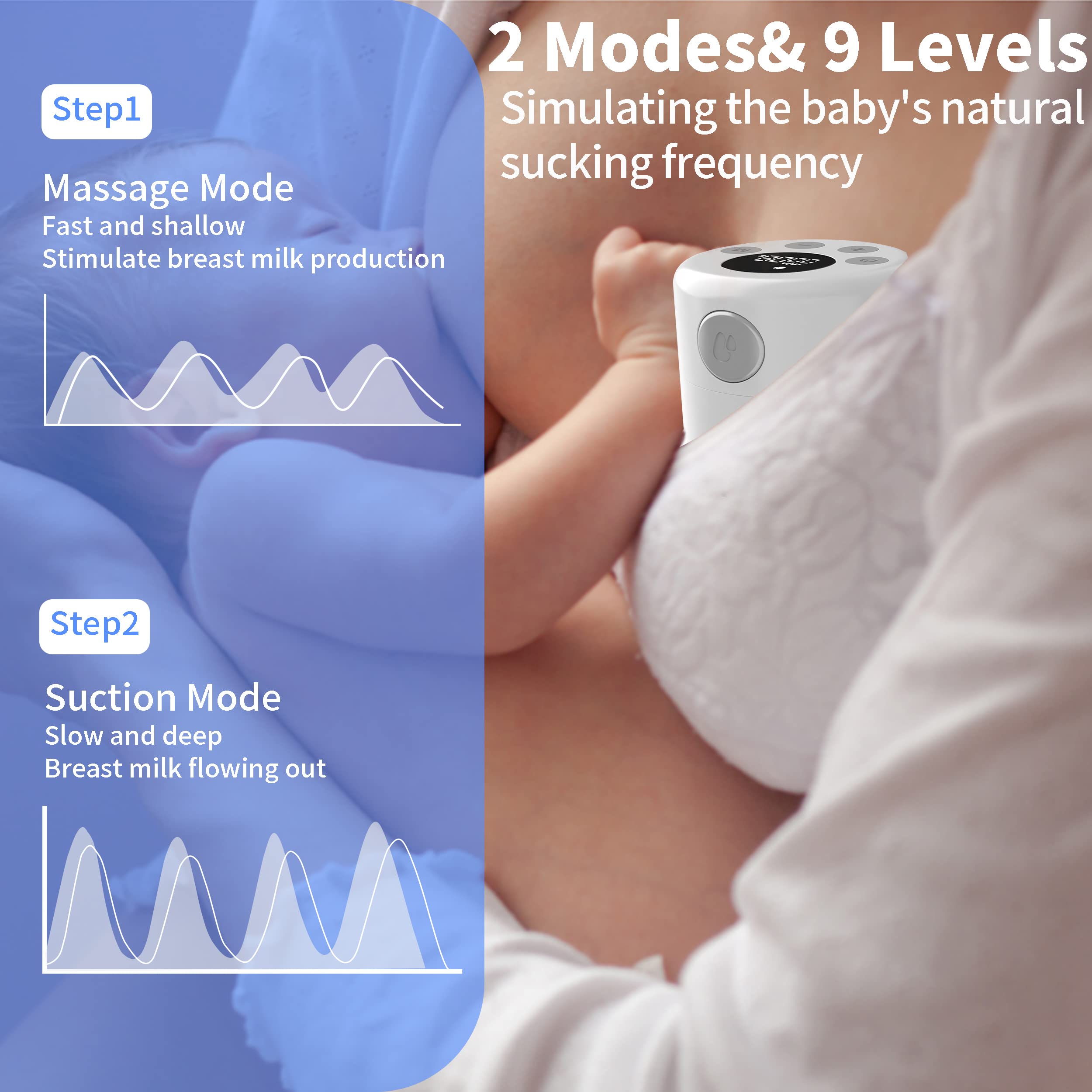 Wearable Breast Pump, S12 Double Hands Free, LCD Display, Low Noise & Painless, 2 Modes & 9 Levels Electric Breast Pump Portable, 24mm Flange, 2 Pack