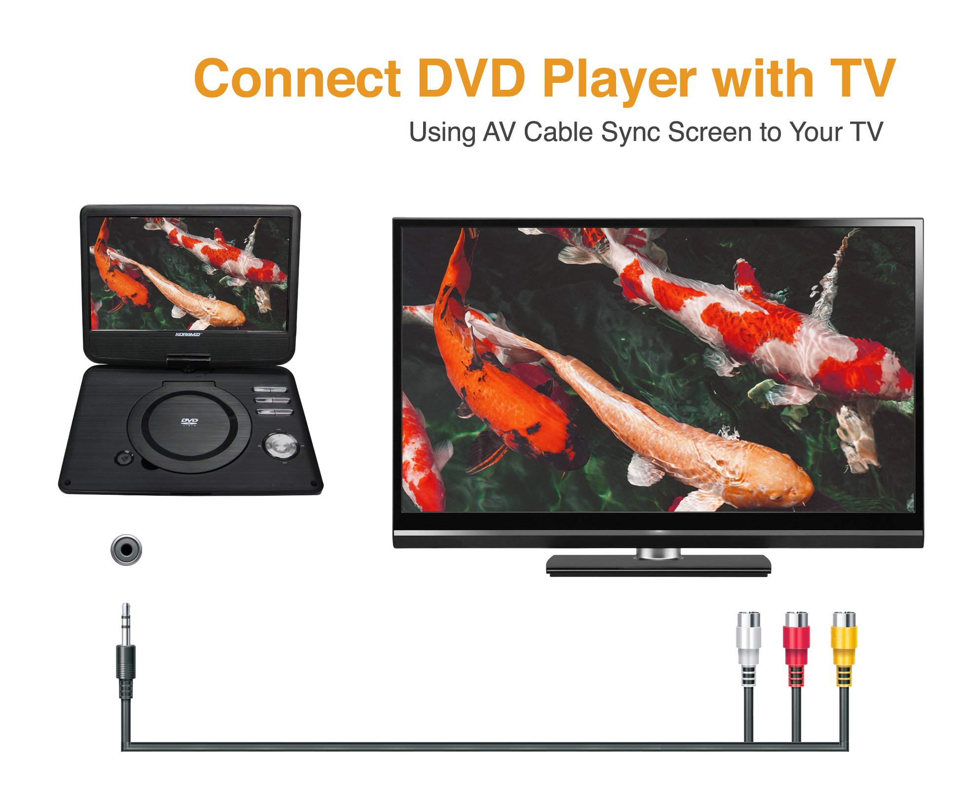 Koramzi Portable Swivel DVD Player with Rechargeable Battery/USB&SD Reader/AV Out/Headphone Jack/Remote Control/AC-DC Power Adaptor/Multi-Region DVD Format- PDVD (Medium, Black)