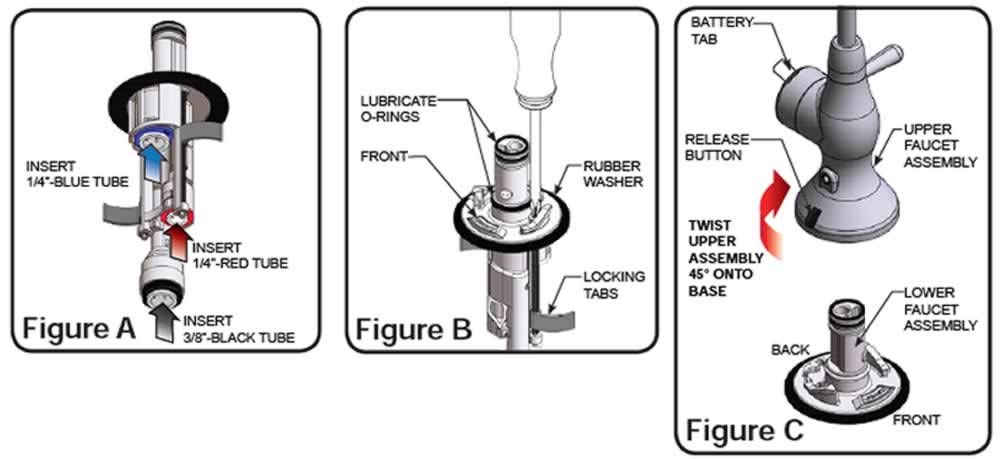 Watts Premier WP116187 Top Mount Twist Air-Gap Monitored Faucet, Brushed Nickel