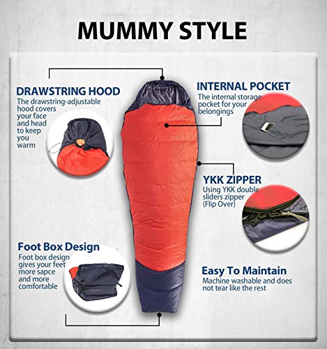 Litume 1.28lbs Ultra Lightweight Mummy Sleeping Bag, Backpacking Sleeping Bag with Insulation for 3 Seasons, Washable Compression Sack (Red)