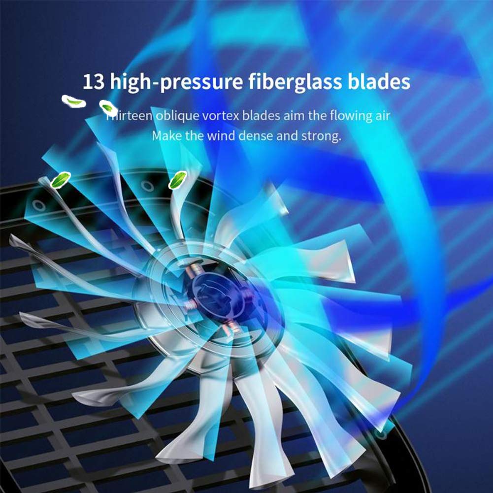 Maso Car Fan for Back Seat - USB Foldable Electric Fan 3-Speed Headrest Fans for Car Desk Office Outdoor Camping(Black)