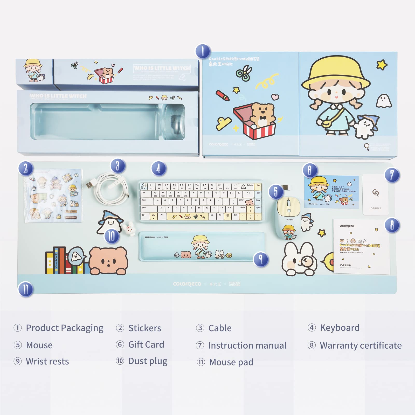 Ultra-Thin Wireless Keyboard and Mouse Combo, Compact 60% Mechanical Gaming Keyboard, Keyboard Palm Rest & Large Mouse Pad, 4 Level White Backlit Keyboard for Windows Mac Android iOS (Blue)