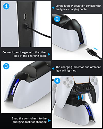 PS5 Controller Charger Station, PS5 Dual Sense Charging Stand with Fast, Safety Chip Protection, Play Station Charging Dock with LED Indicator, PS5 Accessories for DualSense Charging Station