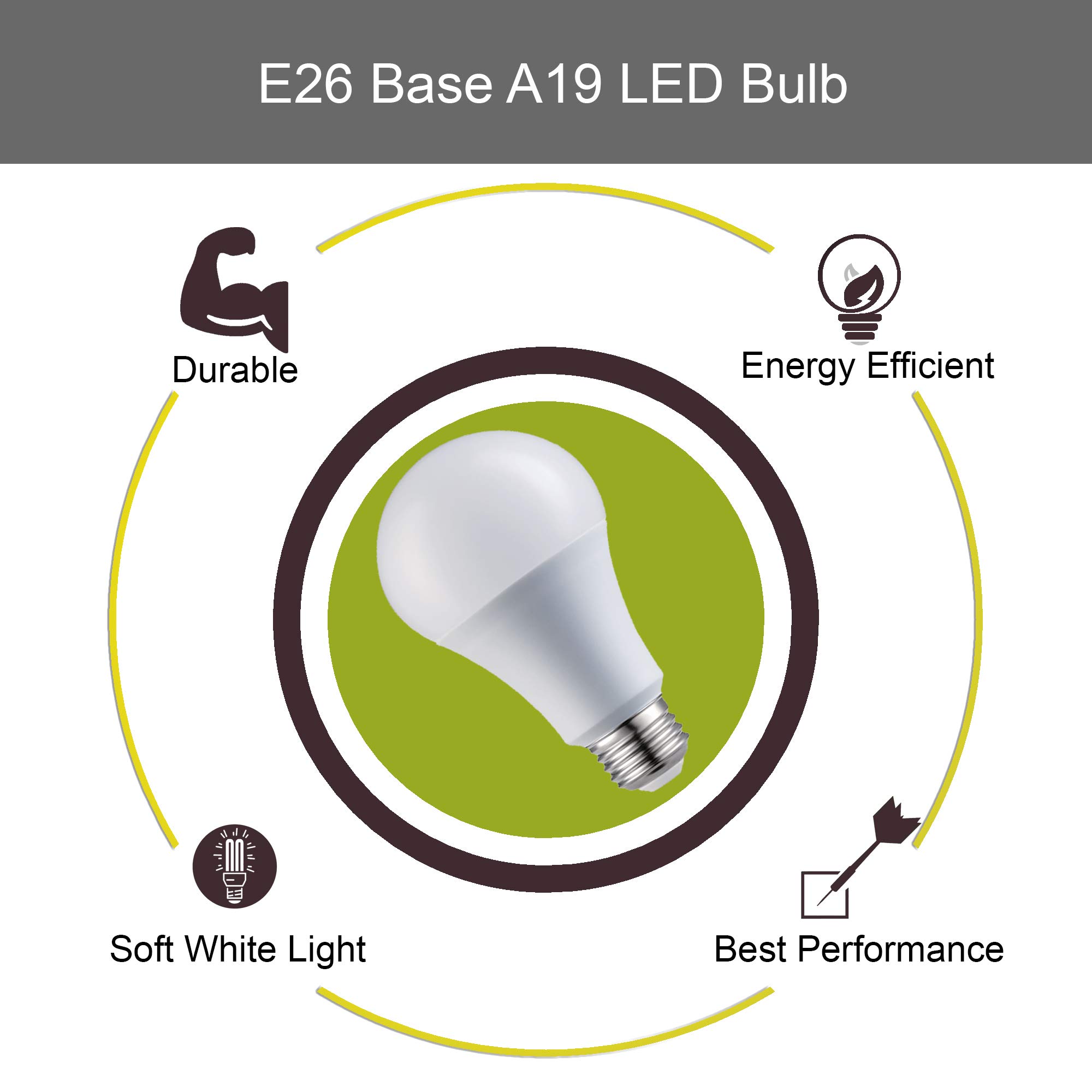 Laborate Lighting A19 LED Light Bulbs - E26 Base, 100W, 1600 Lumens, Soft White 3000K Illumination - Dimmable, Energy Saving Outdoor & Indoor Home, Commercial Lighting - 80+ CRI, 10-Year Life - 8-Pack