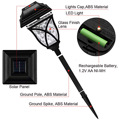 LANSGARINE Solar Pathway Lights Outdoor Waterproof,Solar Powered Garden Stick Lights, LED Solar Yard Lighting for Landscape,Lawn, Patio, Walkway, Driveway
