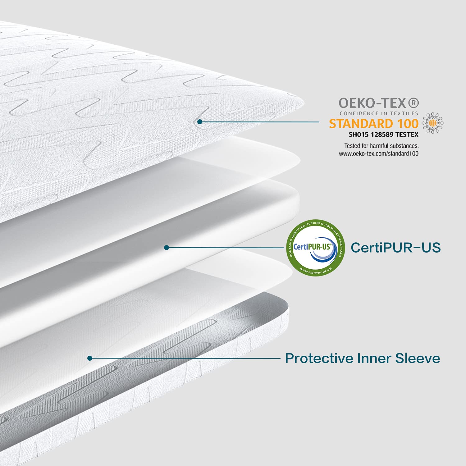 LINSY HOME 3 Inch Mattress Topper Twin Size, Memory Foam Mattress Pad with Removable Cover, CertiPUR-US Certified,