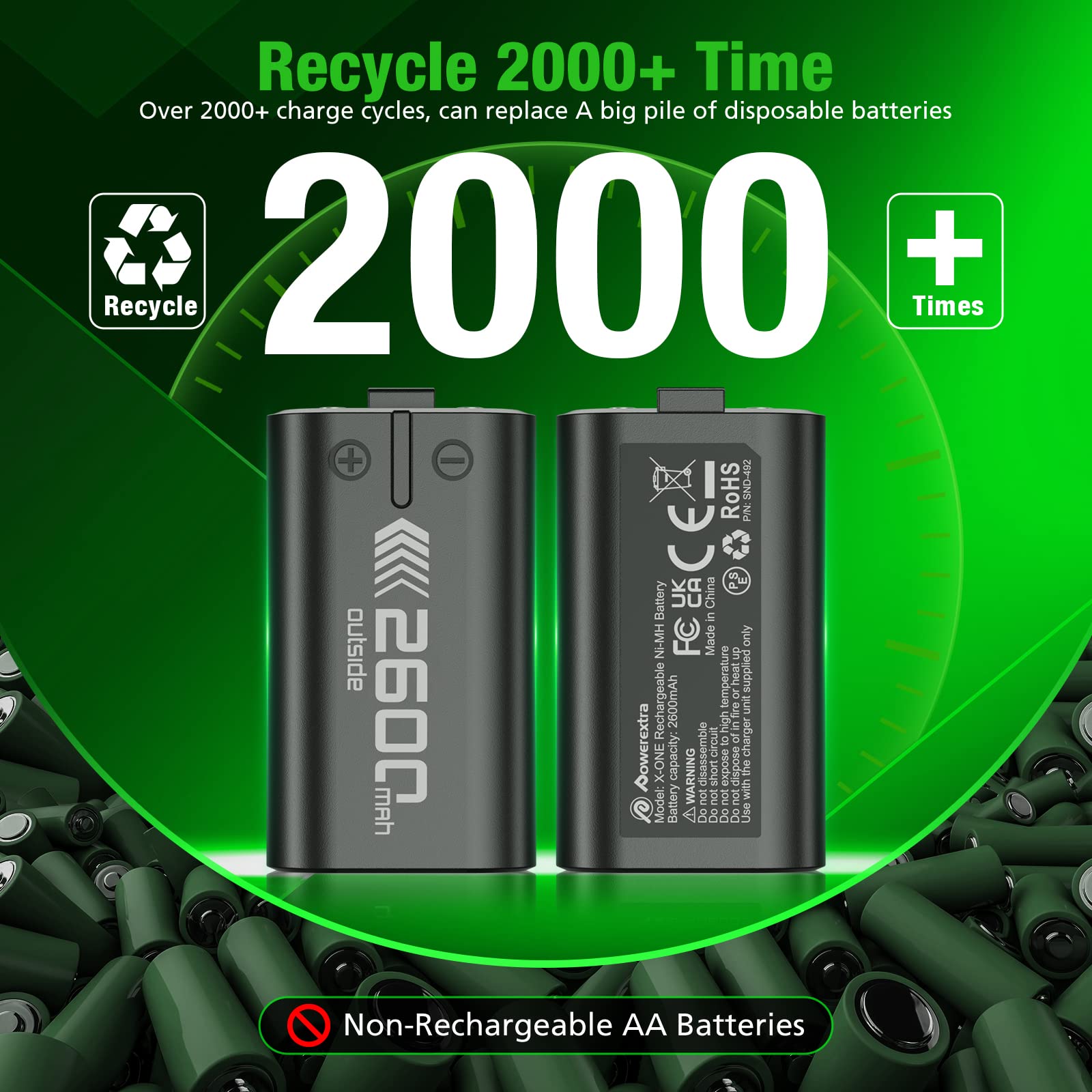 Powerextra Fast Charger Battery Pack for Xbox Controller, 4x2600mAh Rechargeable Batteries for Xbox Series X/S/One X/S/Elite Controllers, Charger Station for Xbox One Battery Pack