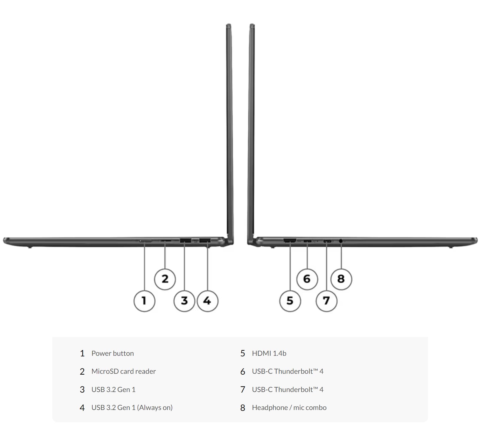 Lenovo Yoga 7i 2-in-1 16" WUXGA 16:10 Touchscreen Laptop, Intel Core i7-1355U, Fingerprint Reader, Backlit KB, 2 x Thunderbolt, Win 11, Storm Grey W/Stylus Pen (16GB RAM | 512GB SSD)