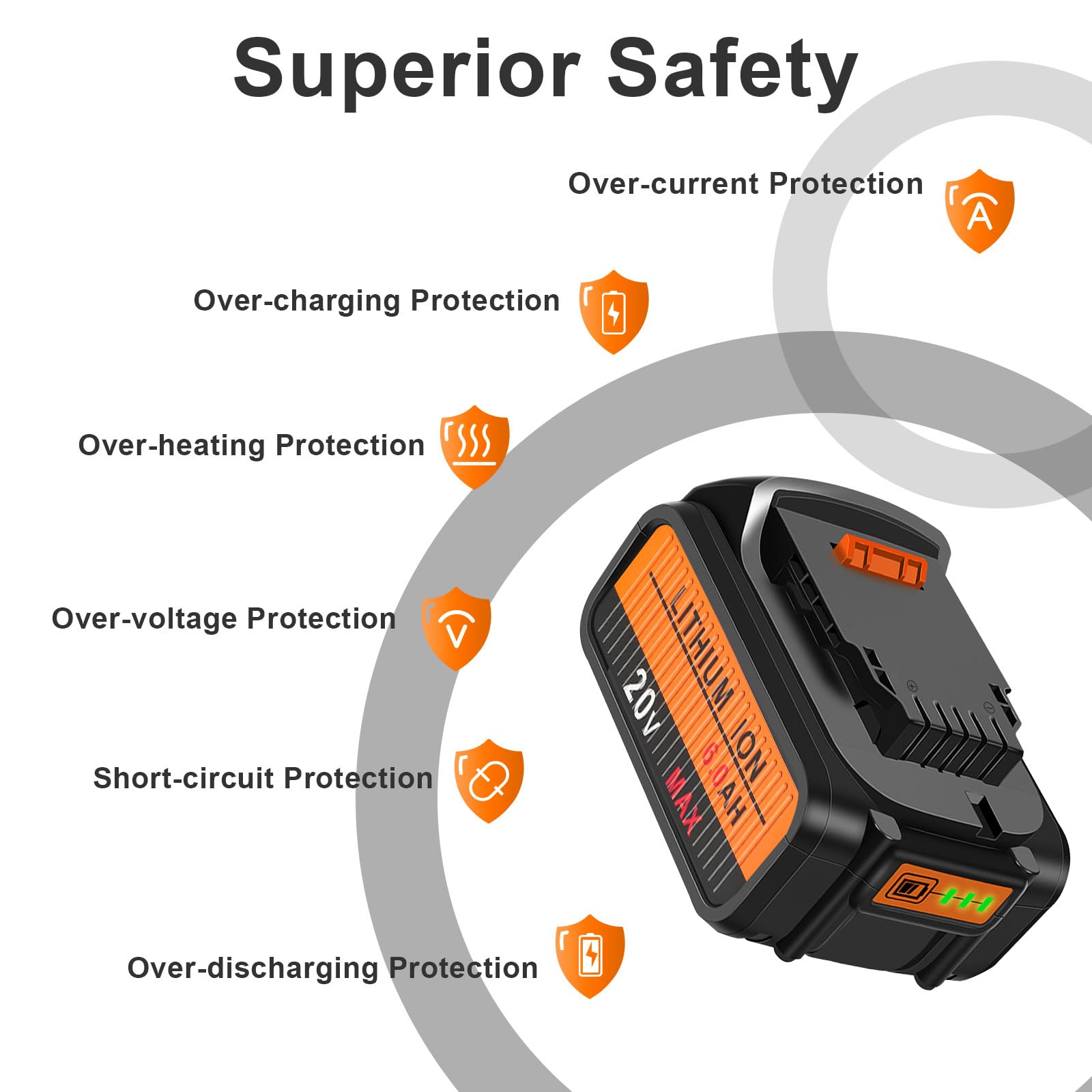 Lenoya 2Packs Battery Replacement for Dewalt 20V Battery 6000mAh & 12v/20v Charger DCB112 Combo