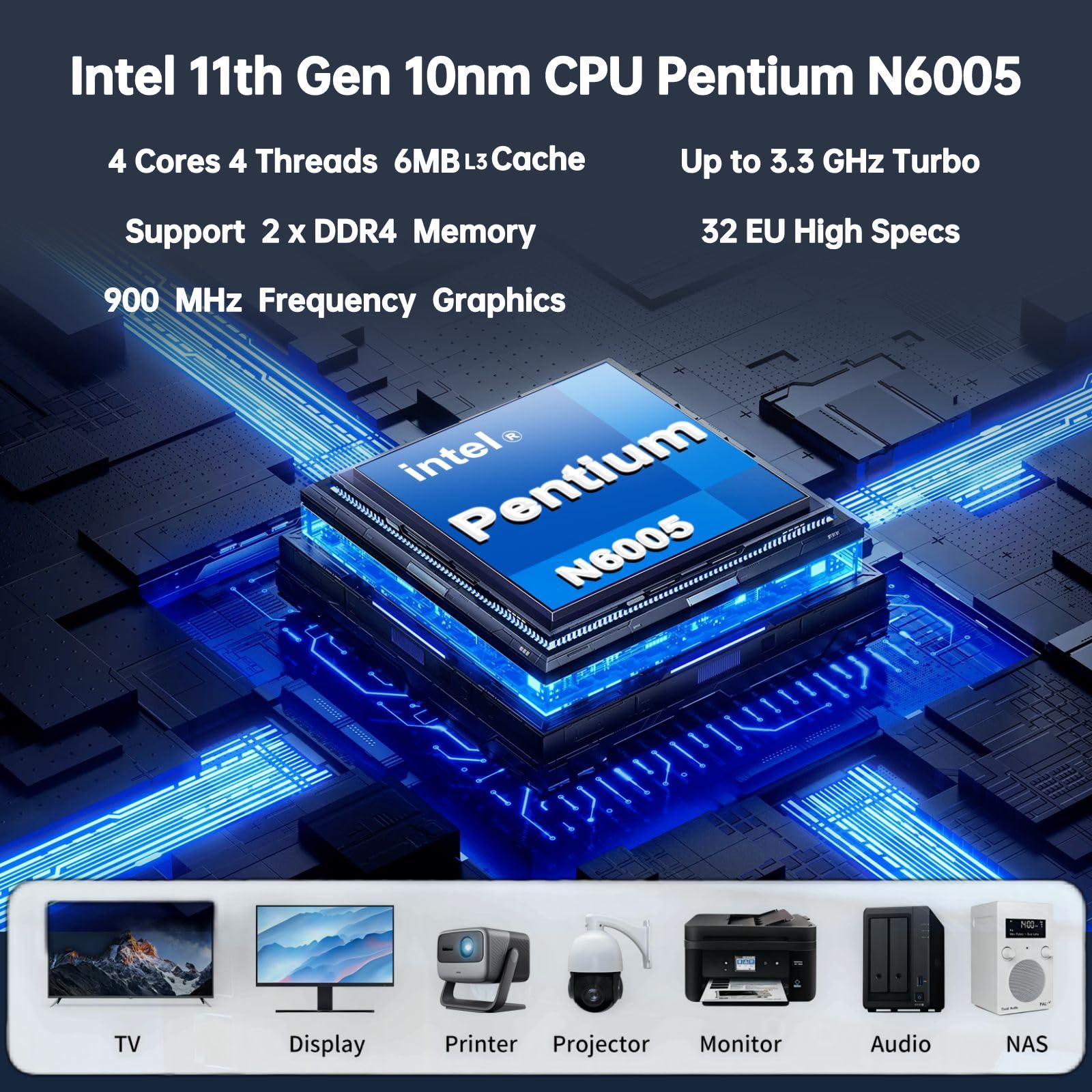 NEOSMAY Fanless Mini PC Fanless Desktop Mini Computer Micro PC Pentium N6005 CPU 16GB SODIMM DDR4 RAM 512GB M.2 2280 SATA SSD, Dual Channel, WiFi AX, HDMI/DP/VGA Triple Screen Display