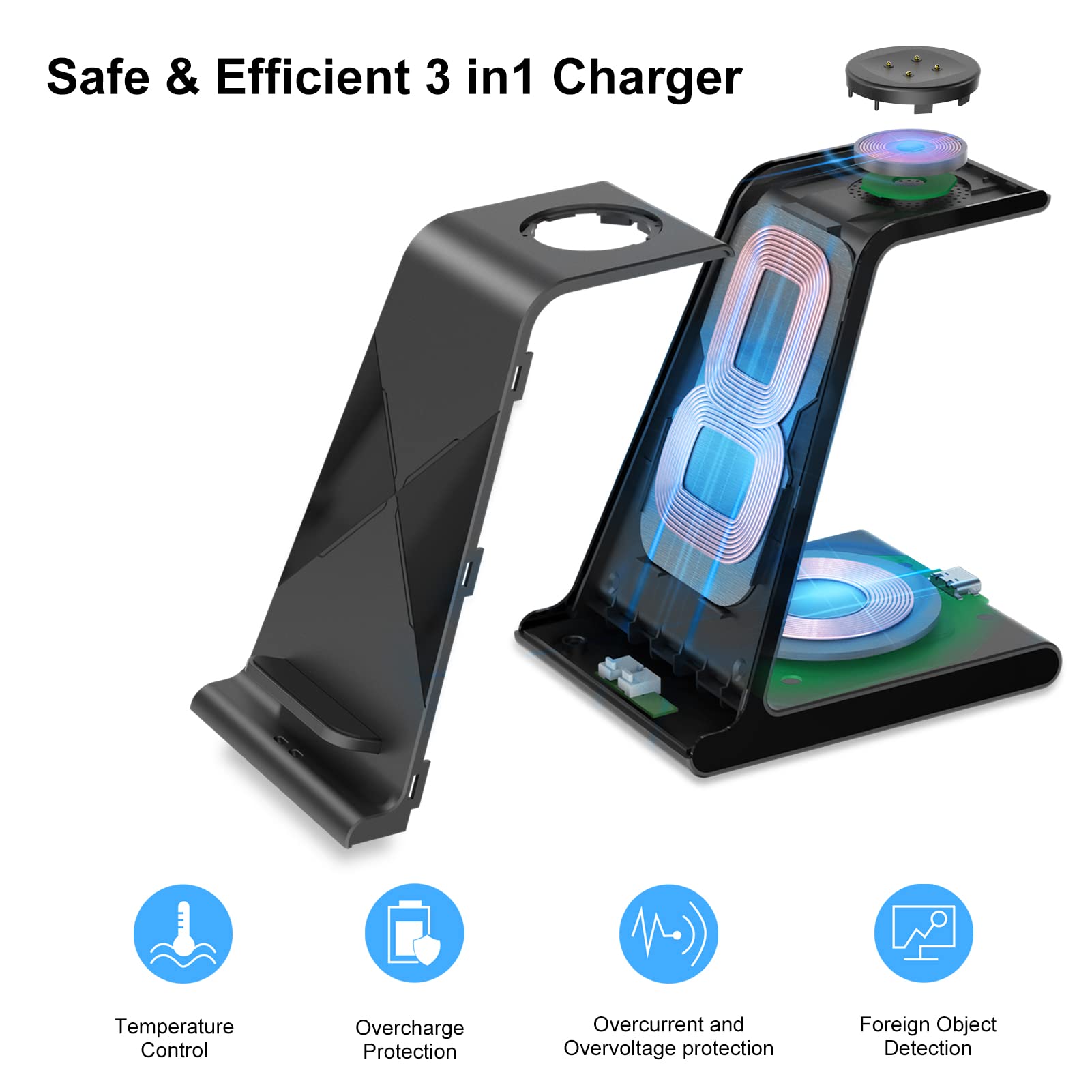 Wireless Charger for Google Pixel Watch 2, Fitbit Versa 4/Versa 3/Sense 2/Sense Charger, Wireless Charging Station for Google Pixel 8 Pro/8/7 Pro/7/7A/6/6 Pro/5/4/Galaxy S24 Ultra, Pixel Buds Pro