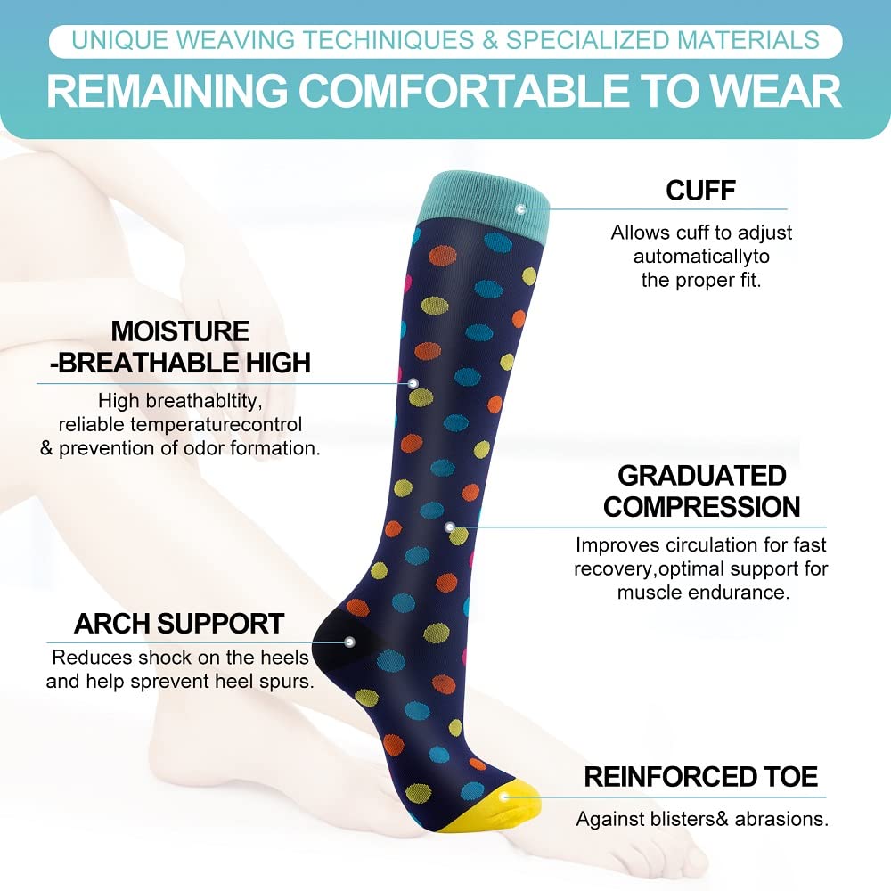 Pnosnesy Compression Socks, (7 Pairs) for Men & Women 15-20 mmHg is Best for Athletics, Running, Flight Travel, Support