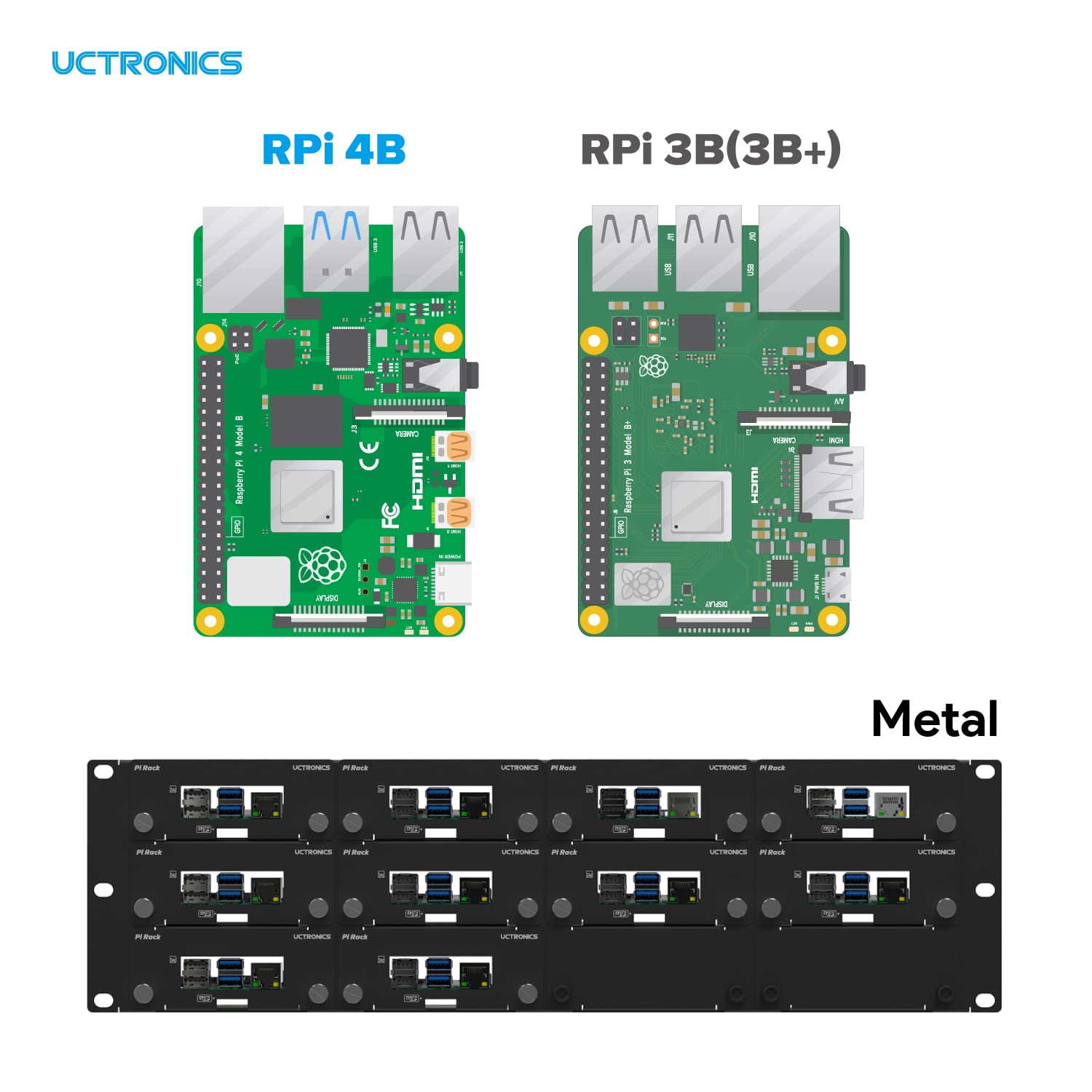 UCTRONICS 19" 3U Rack Mount for Raspberry Pi, 3-Tier Metal Rack for Up to 12 Units, Supports PoE Hat & PoE+ Hat, Front-Removable with Captive Loose-Off Screws