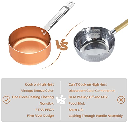 Zunmial Sauce Pan,1.5Qt Saucepan,Small Saucepan with Lid,Copper Pot,Sauce Pot,Non Stick Small Cooking Pot 1.5 Quart