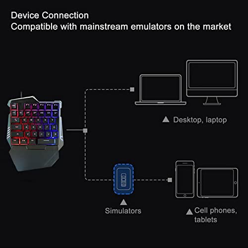 VINGVO One Handed Gaming Keyboard, 35 Keys RGB Gaming Keyboard Ergonomic Design Silent for PC