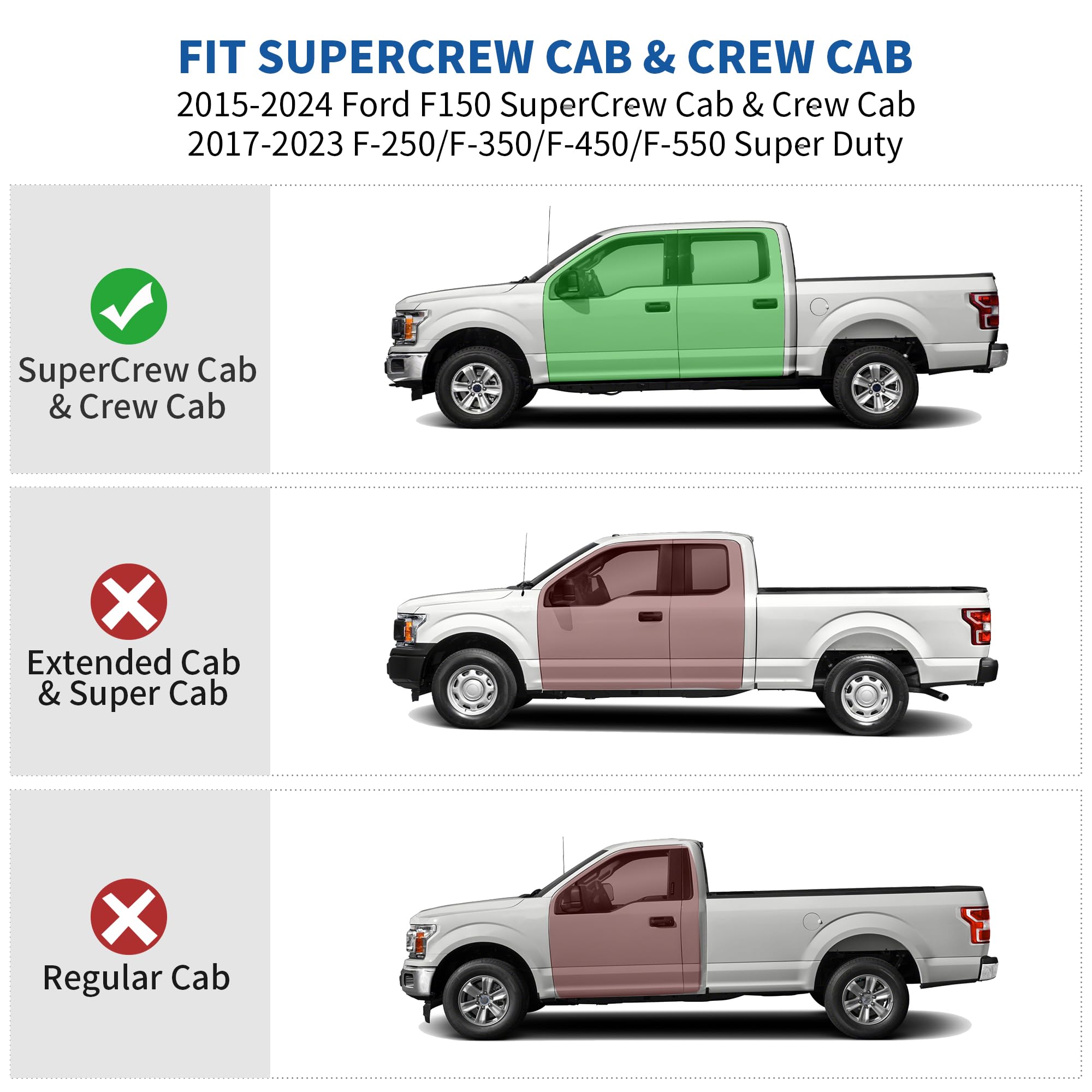oEdRo Upgraded Under Seat Storage Box Compatible with 2015-2024 Ford F150 SuperCrew Cab & Crew Cab - Unique Textured Black 3-in-1 Design Max Storage (Excl. Super Cab)