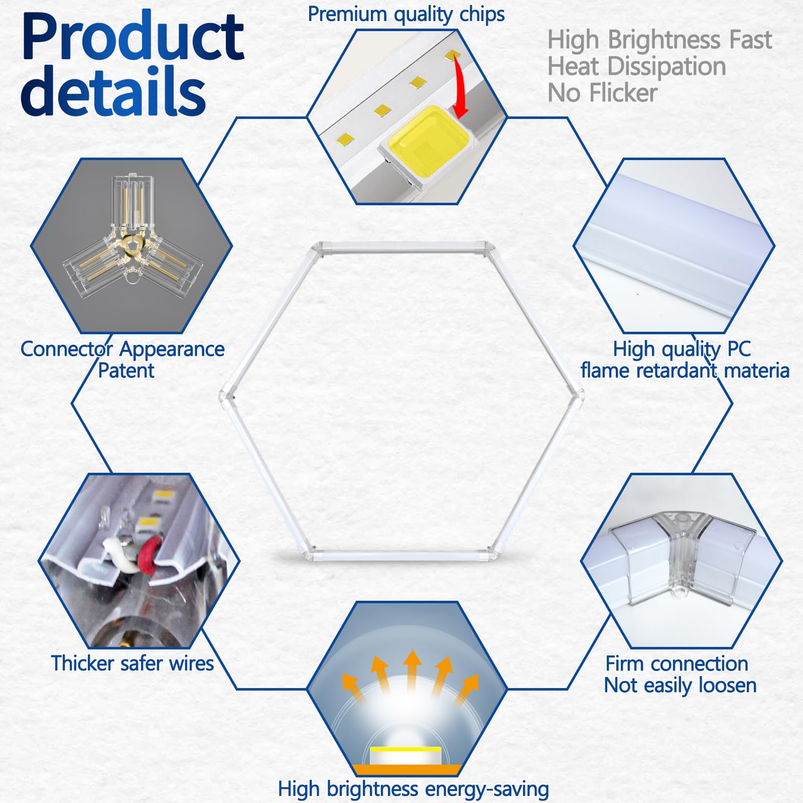 Zheedale Hexagon Garage Lights, Higher Brightness Lumens Honeycomb Hex Led Light 5 Grid for Garage, Auto Beauty Shop, Car Detailing Shop, Workshop, Basement, 3 Year Warranty