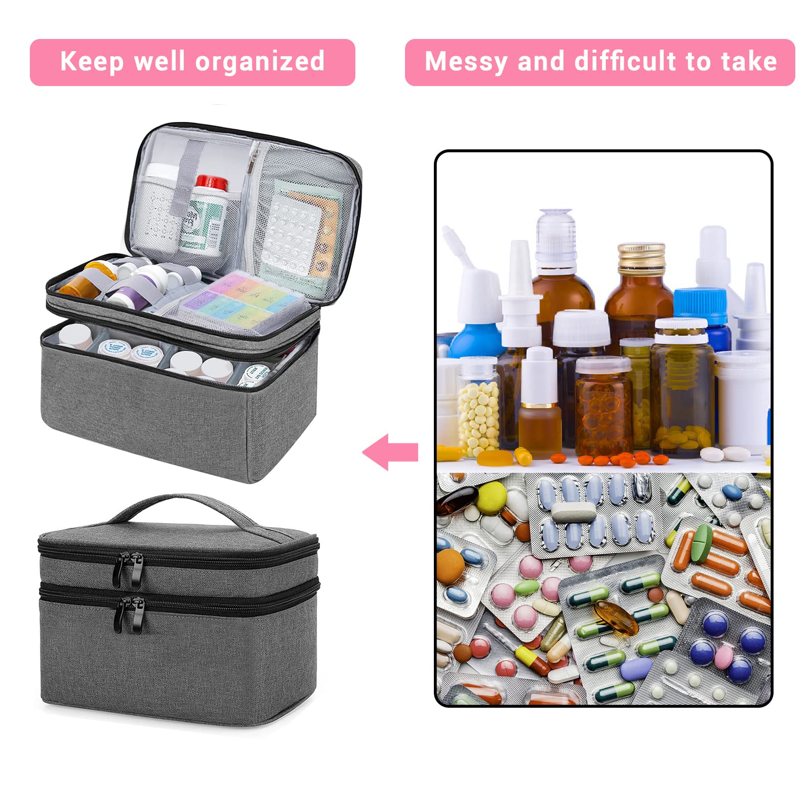 Medicine Organizer and Storage Bag Empty, Family First Aid Box, Pill Bottle Organizer Bag for Emergency Medication, Supplements or Medical Kits, Zippered Medicine Bag for Home and Travel(Gray)