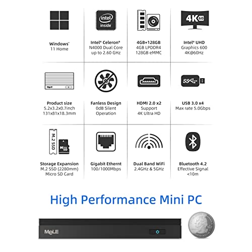 MeLE Quieter2D Fanless Mini PC Windows 11 Home Celeron N4000 4GB RAM 128GB Support Windows 10 11 Linux Ubuntu Dual 4K HDMI Display Portable Small Desktop Computer for IoT Business Home Office