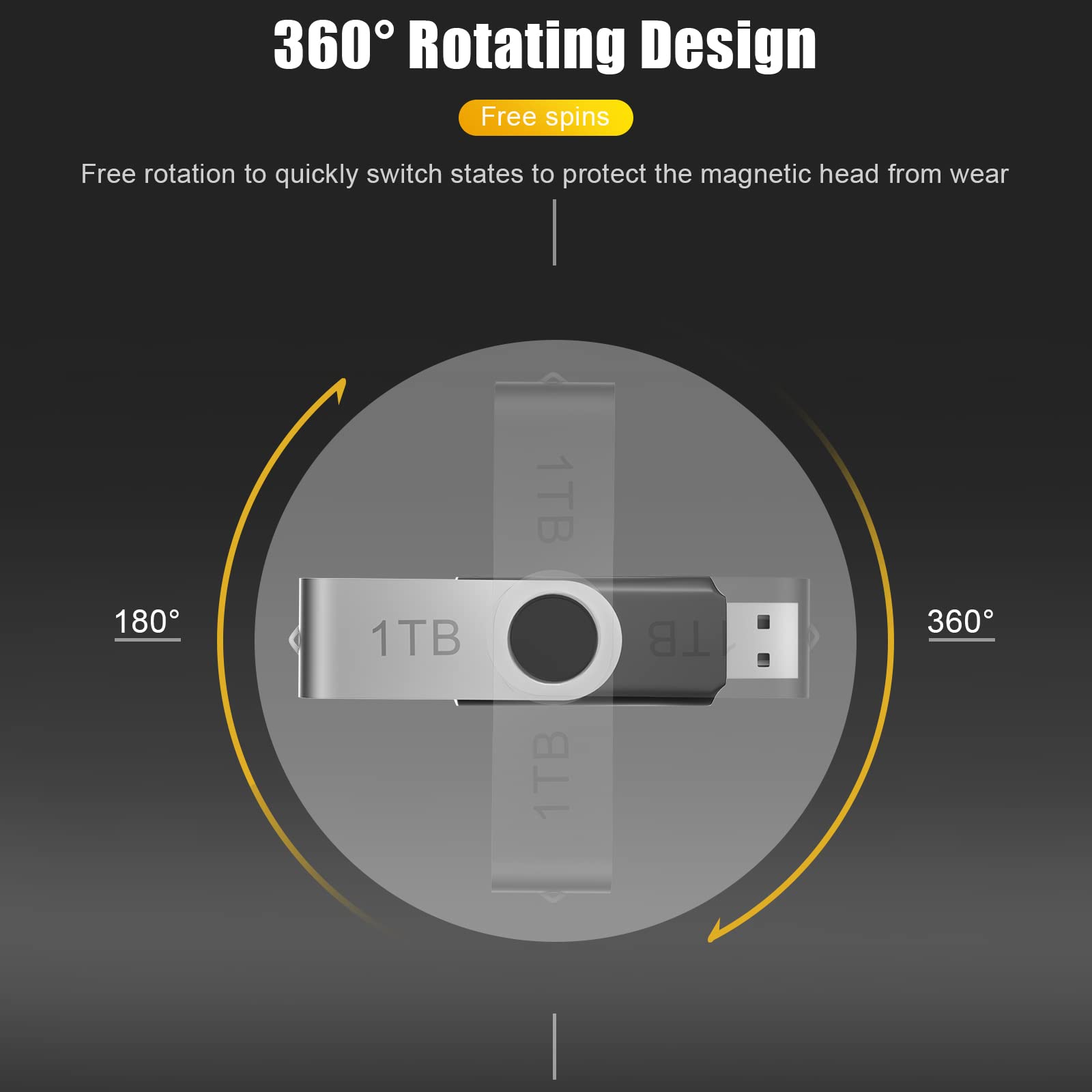 USB Flash Drive 1TB, Portable Thumb Drives 1000GB: USB 3.0 Memory Stick, Ultra Large Storage USB 3.0 Drive, High-Speed 1TB Jump Drive, Swivel Design Zip Drive for PC/Laptop A01