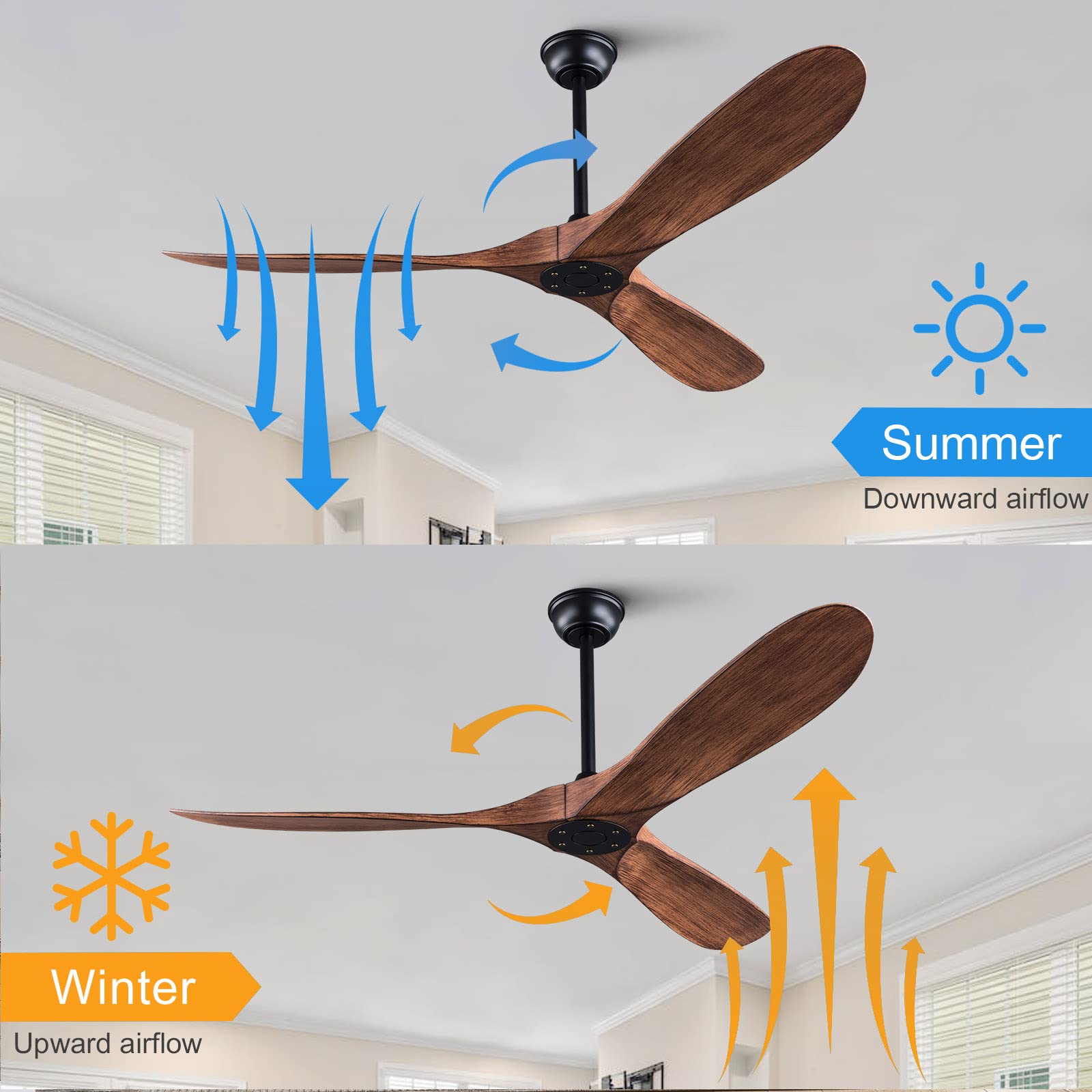 KBZZ 60'' Ceiling Fan without Light, Modern ABS Ceiling Fan with Remote Control, Outdoor Ceiling Fan No Light with Silent Reversible DC Motor, Indoor Ceiling Fan for Patio Living Room