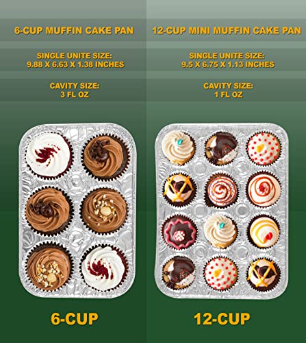 PARTY BARGAINS 6-Cup Aluminum Muffin Pans - 20 Pack, Standard Size Cupcake Pans, Disposable Muffin Tin for Baking (Max 240°C)