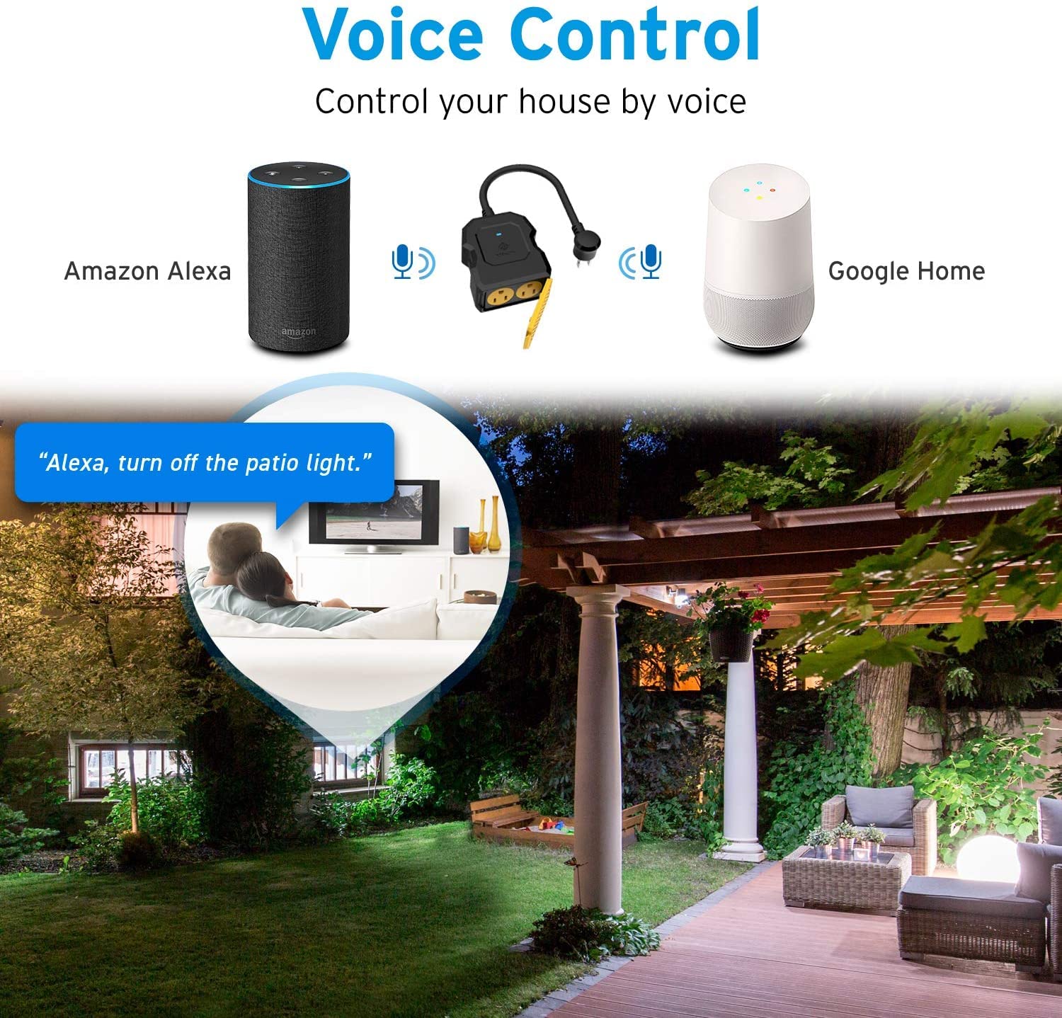 Outdoor Smart Plug 2Pack, Etekcity Outdoor WiFi Outlet with 2 Sockets, Compatible with Alexa & Google Home, Wireless Remote Control, Energy Monitoring & Timer Function, Waterproof, FCC and ETL Listed