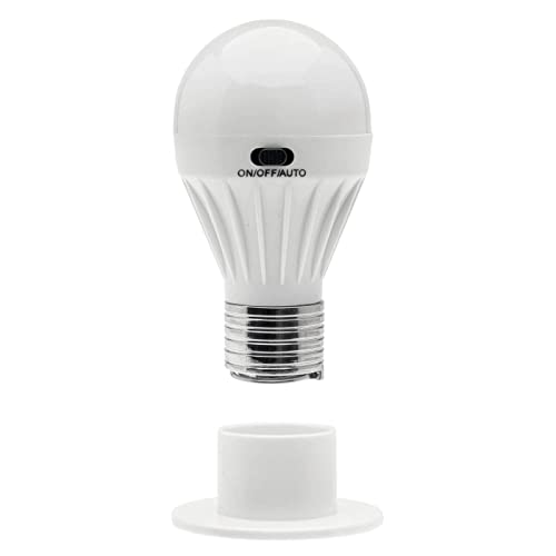 LitezAll Motion Activated Light - Portable COB LED Battery Operated White Light Bulb, Detects Motion up to 10 Feet Away, Grab and Go Magnetic Flashlight - Batteries Included, 1pc
