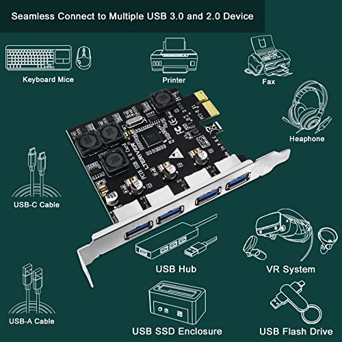 LTERIVER PCIE 4 Ports Super Speed USB 3.0 Card for Windows Server, XP, Vista, 7, 8.x, 10, 11 (32/64bit) PCs, Built in Smart Power Control Technology, No Additional Power Supply Needed(PCE-U304A)
