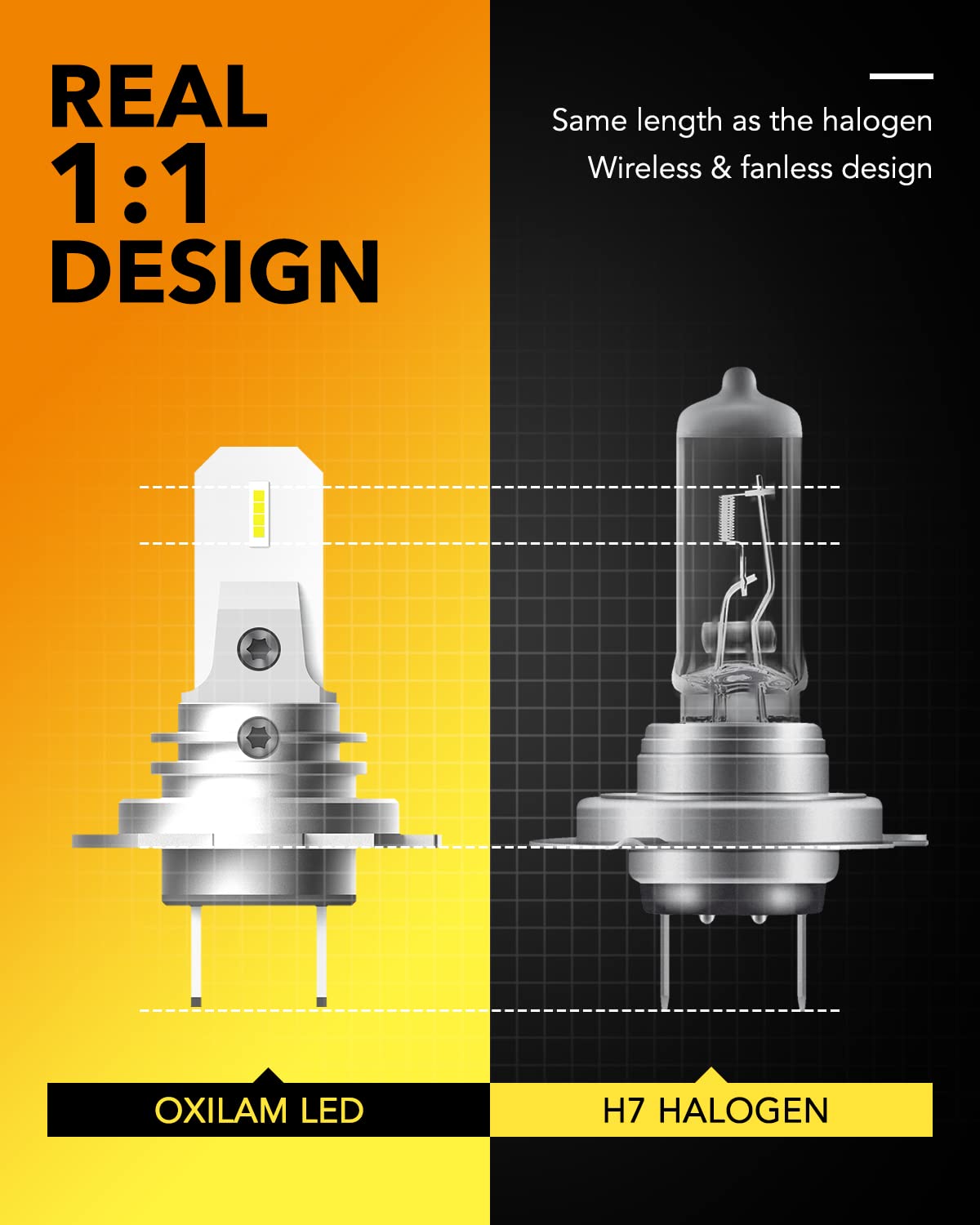 OXILAM H7 LED Bulbs 400% Brighter, 6500K Cool White 8 LED Chips No Dark Spot, 1:1 Size No Adapter Required, All-in-One Forward Light Fog Lights Replacement, Pack of 2