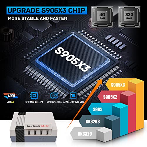 Super Console Cube X3 Retro Game Console Built-in 100000+Games,Video Game Console with EmuElec 4.5/Android 9.0/CoreE,8K UHD Output,2.4+5G,BT 4.0,Emulator Console Compatible with Most Emulators (256GB)